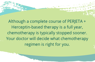 Early Breast Cancer IV Infusion | PERJETA® (pertuzumab)